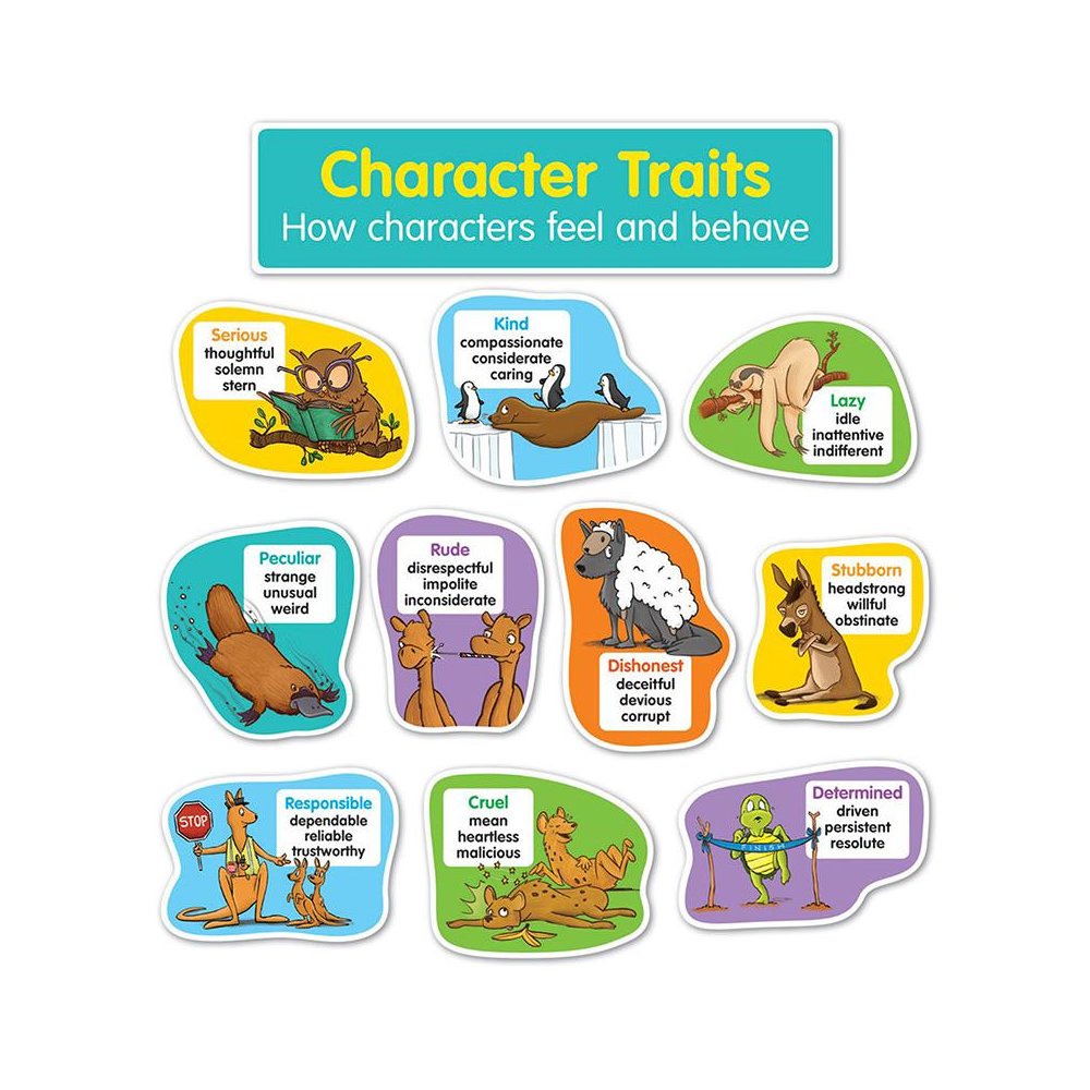Character Traits Bulletin Board Set