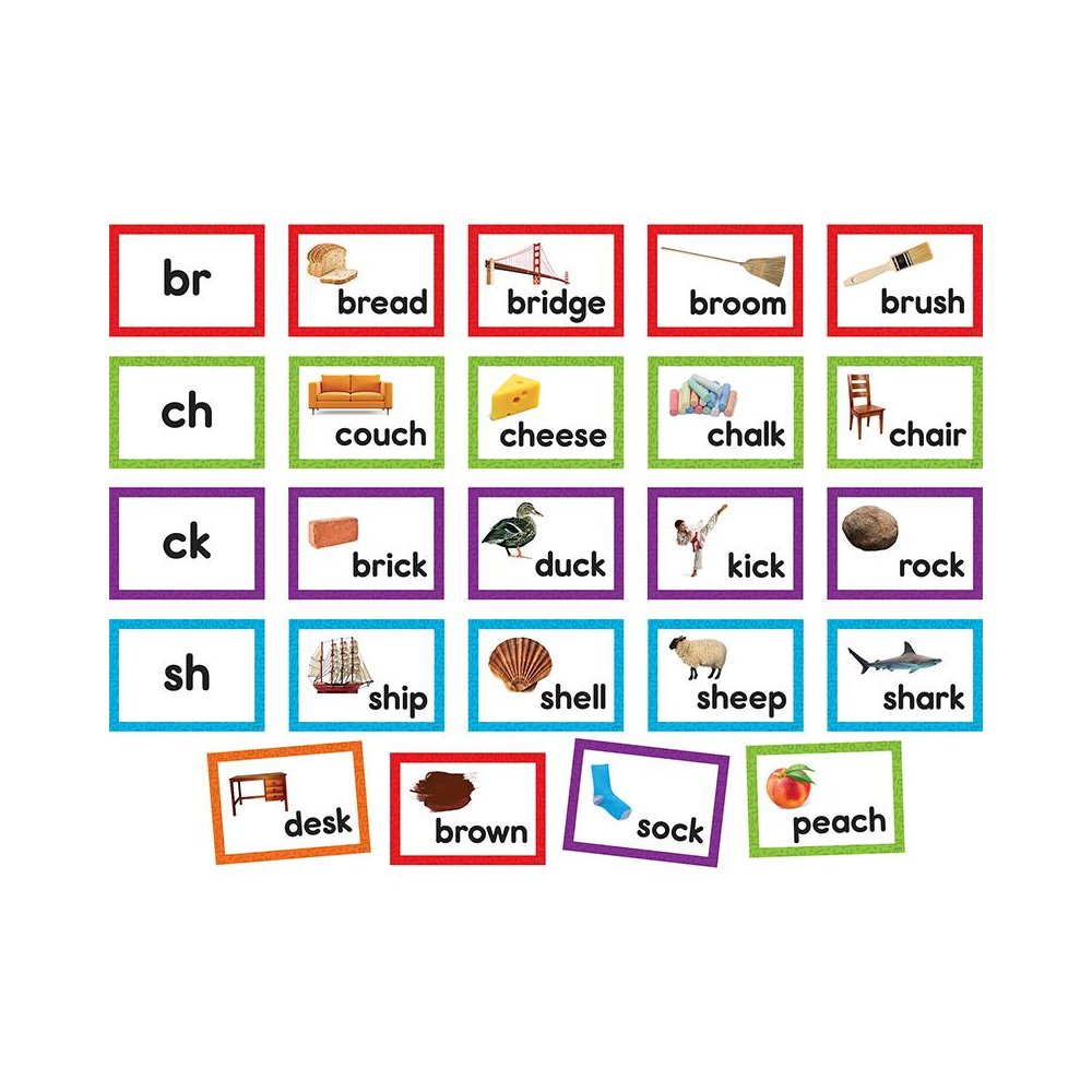 Consonant Blends & Digraphs Pocket Chart Cards, 2 Sets
